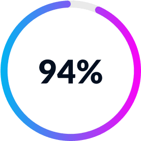 prefer Luminopia over patching