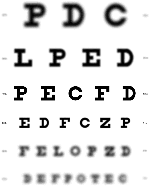 Our Clinical Partners